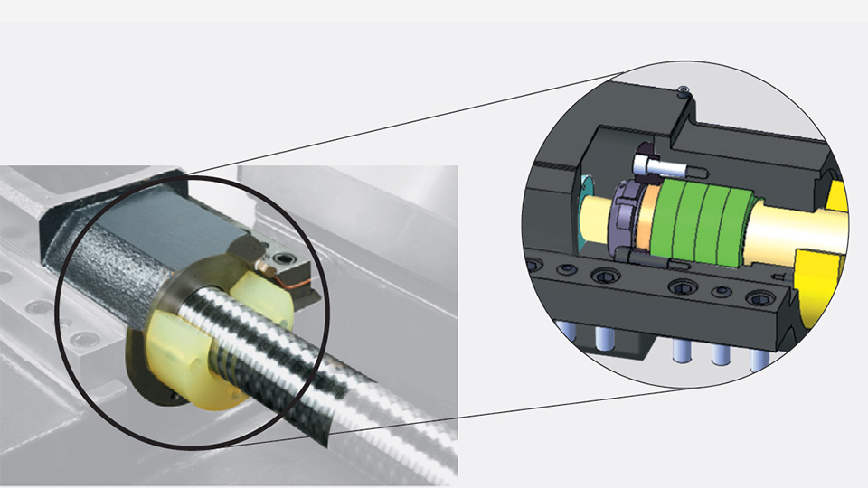 DN Solutions
